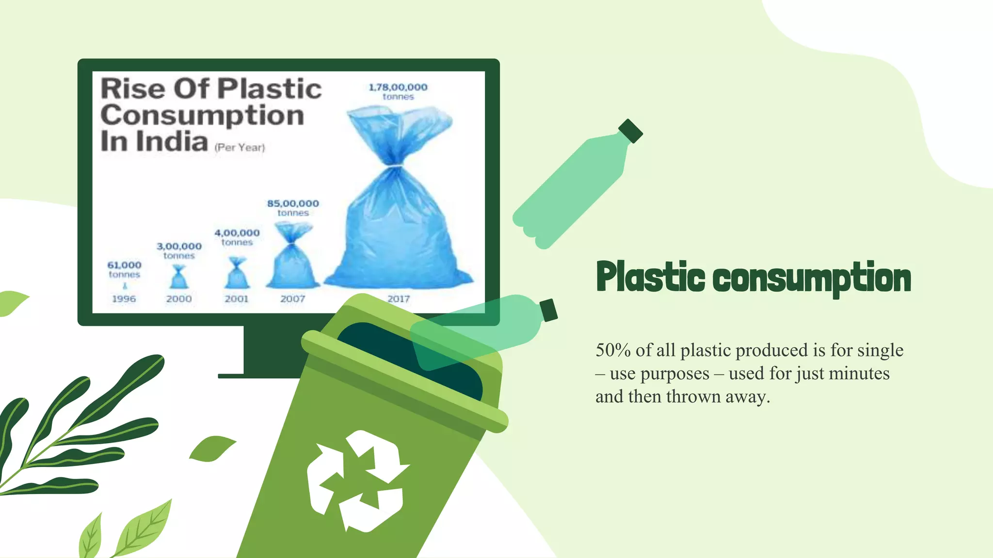 PLASTIC REUSABILITY FINAL.pptx | Indoor Environmental Quality | Home ...