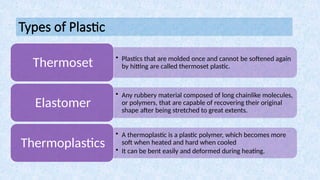 Plastic Road Construction By Anjali Kumari | PPTX