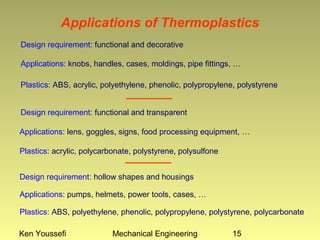 Plastics | PPT