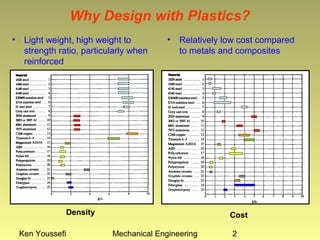 Plastics | PPT