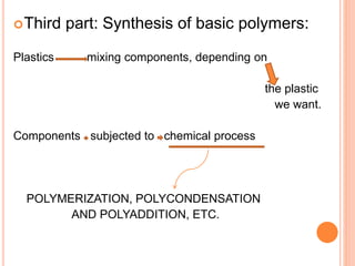 Plastics | PPTX