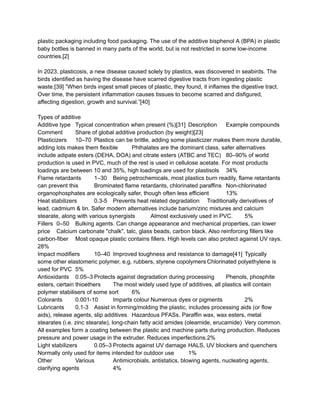 PLASTICS.pdf ALL ABOUT THE JOURNEY OF PLASTICS | PDF