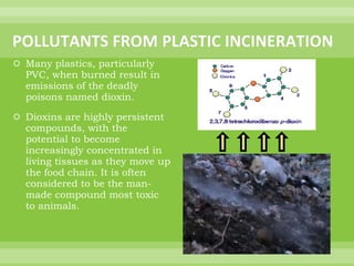 Plastics A Threat | PPT