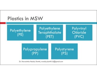 Plastics: Understanding Issues and Challenges | PPT