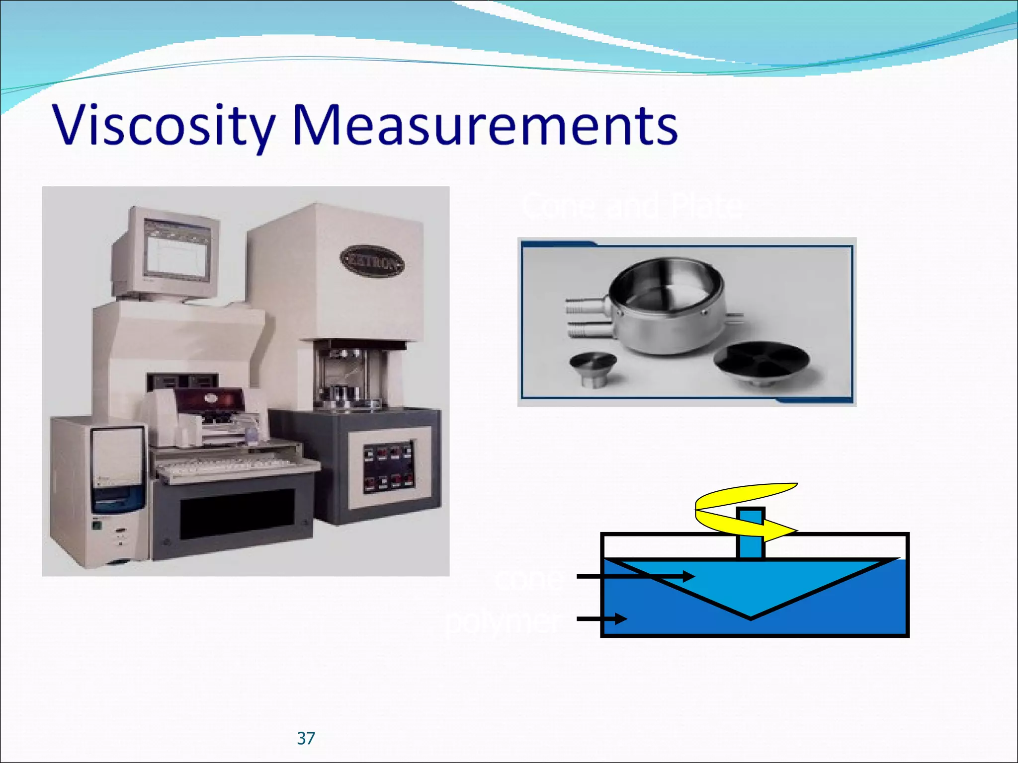 Plastics Mechanical Properties | PPT