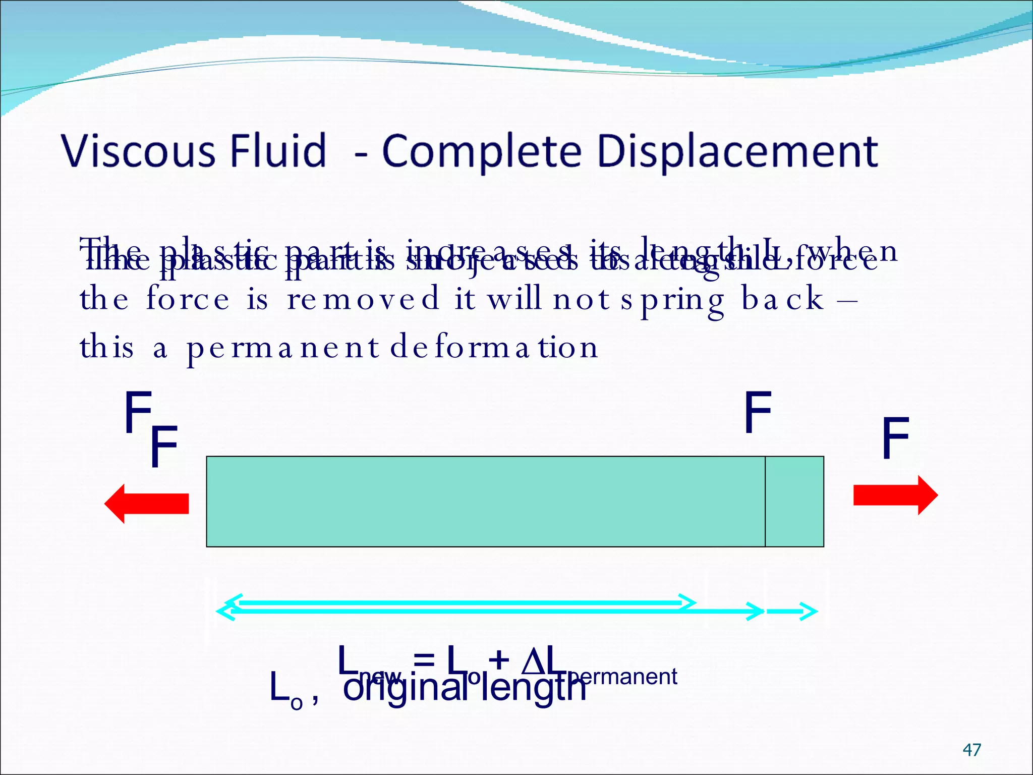Plastics Mechanical Properties | PPT