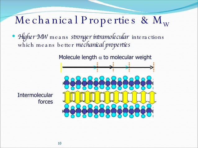 Plastics Mechanical Properties | PPT | Physics | Science