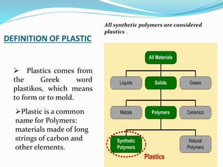 Plastics 2 | PPT