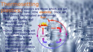 Plastics 6 | PPTX | Chemistry | Science