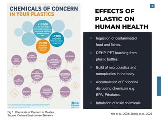 Plastics: A Challenging Menace and the Way Forward.pptx