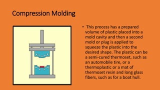 Plastics and its types | PPTX