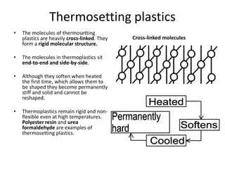 Plastics and rubber | PPTX