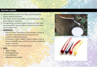 Plastics and Rubbers-Introduction, Types, Uses and Examples | PPTX