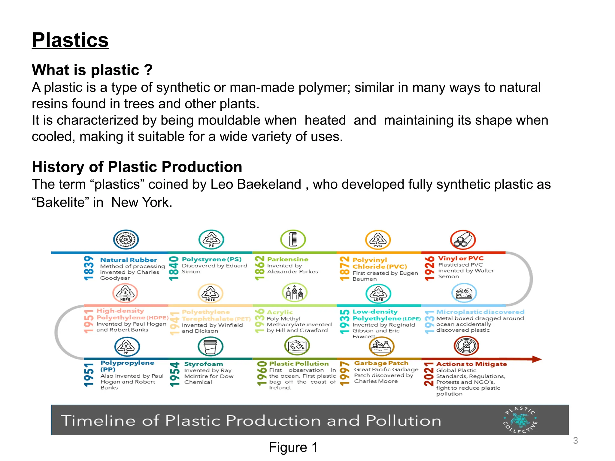Plastics Ceramics and Composites presentation | PPTX