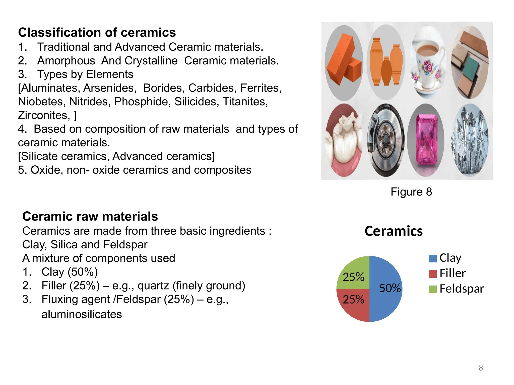 Plastics Ceramics and Composites presentation | PPTX