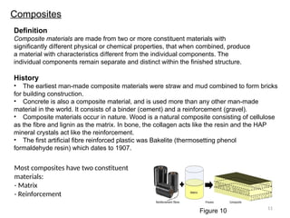 Plastics Ceramics and Composites presentation | PPTX