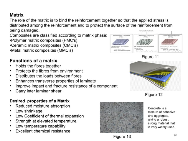 Plastics Ceramics and Composites presentation | PPTX