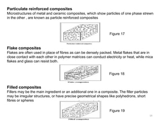 Plastics Ceramics and Composites presentation | PPTX