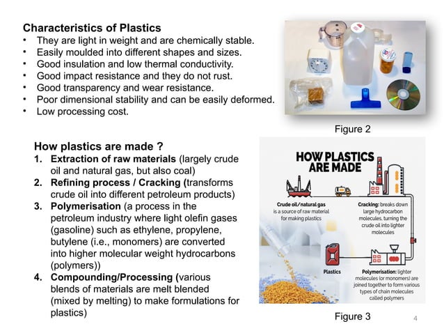 Plastics Ceramics and Composites presentation | PPTX