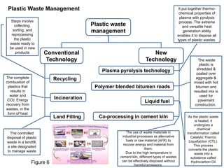 Plastics Ceramics and Composites presentation | PPTX
