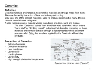 Plastics Ceramics and Composites presentation | PPTX