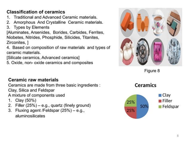 Plastics Ceramics and Composites presentation | PPTX