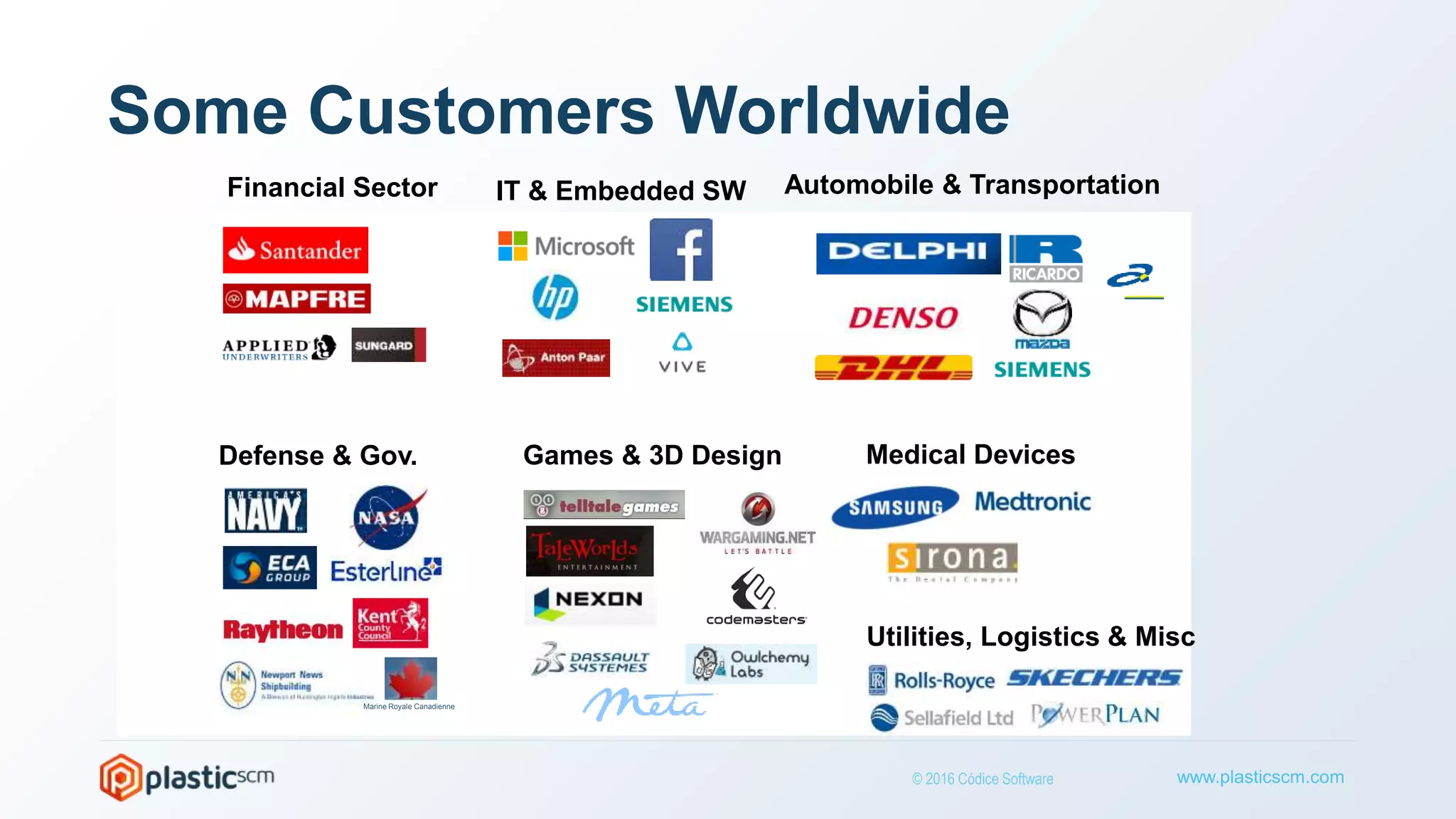 Plastic SCM : Version Control for Game and,VR/AR/MR/3D Development | PPTX