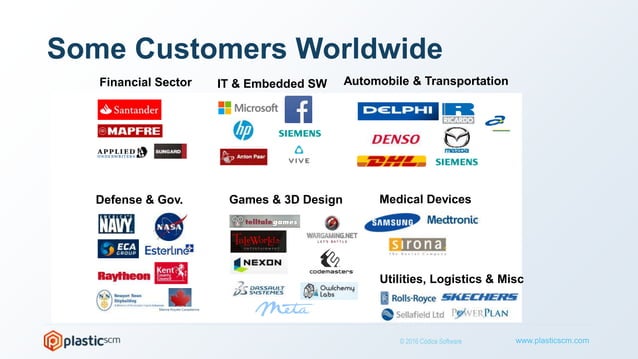 Plastic SCM : Version Control for Game and,VR/AR/MR/3D Development | PPT