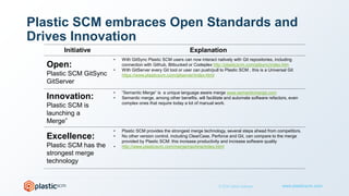 Plastic SCM : Version Control for Game and,VR/AR/MR/3D Development ...