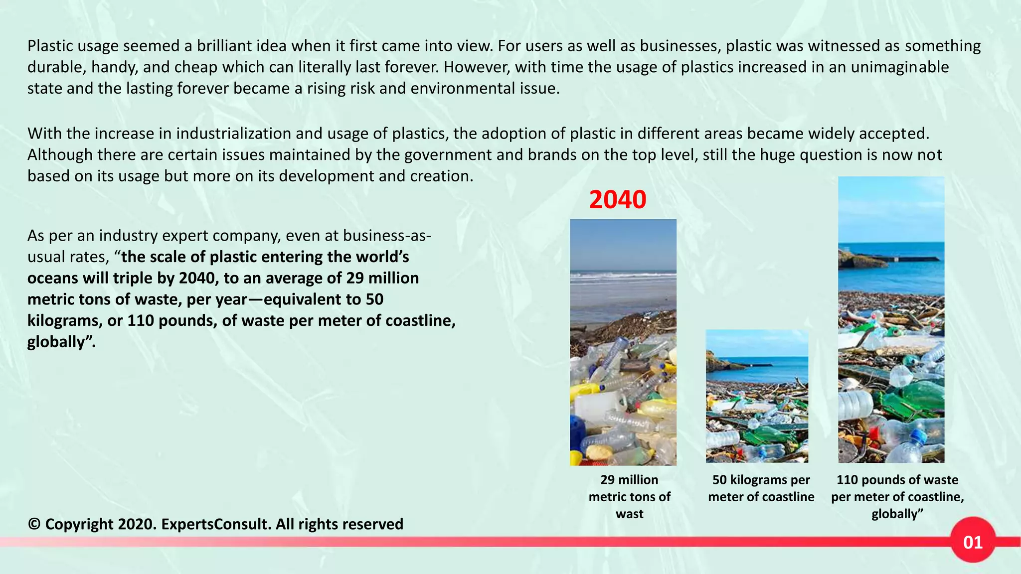 Tackling the Plastics Crisis with Dedication, Innovation | PPT