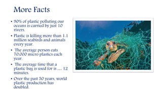 Plastics & CSR | PPTX