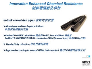Standard polyamides and PA610, PA612 long chain specialty polyamides for automotive fuel system ...