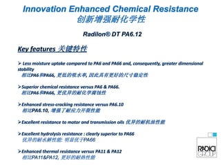 Standard polyamides and PA610, PA612 long chain specialty polyamides for automotive fuel system ...