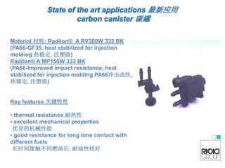 Standard polyamides and PA610, PA612 long chain specialty polyamides for automotive fuel system ...