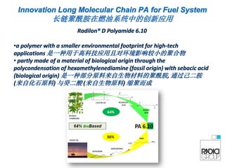 Standard polyamides and PA610, PA612 long chain specialty polyamides for automotive fuel system ...