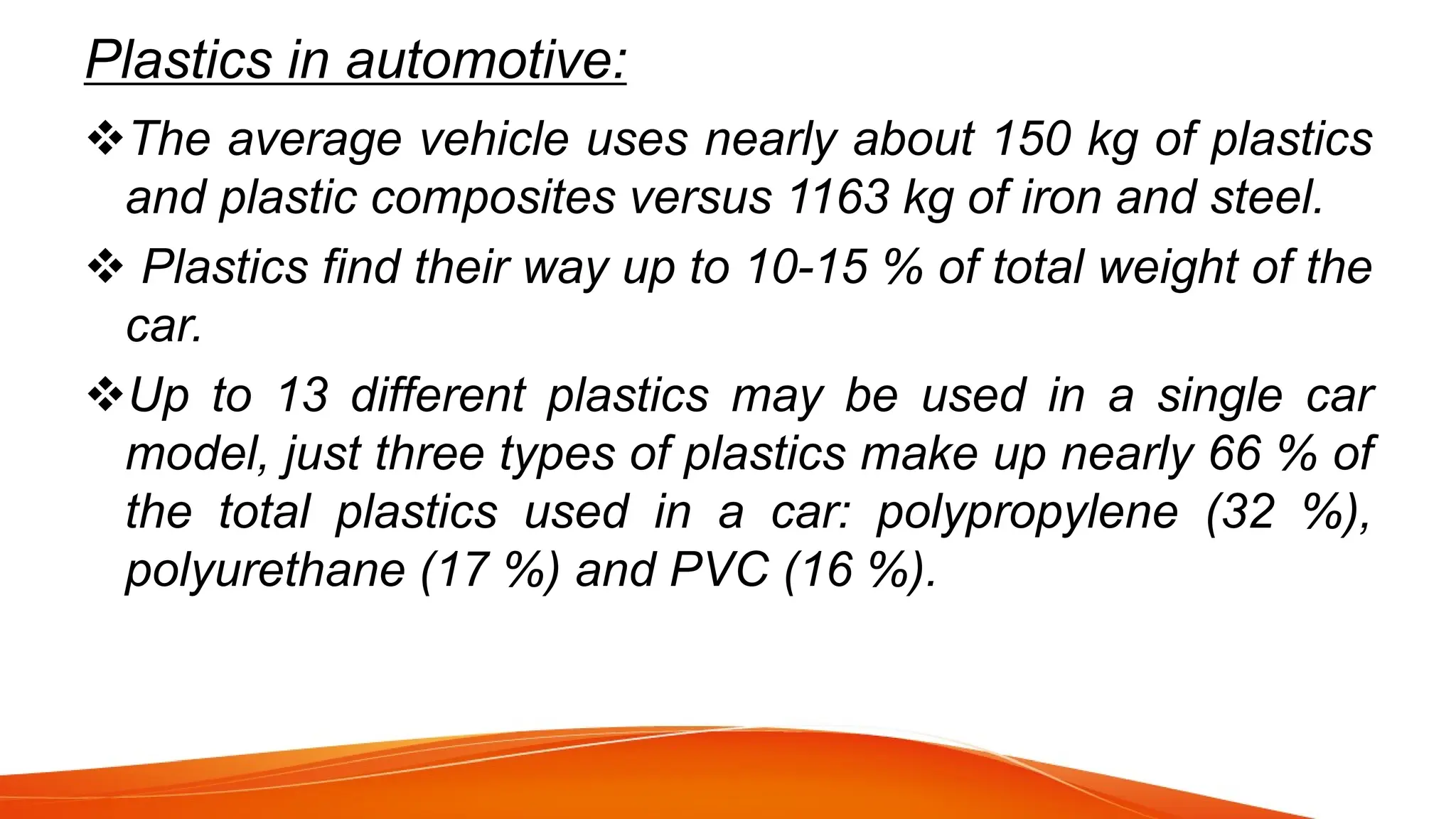PLASTICS IN AUTOMOBILES TODAY.pdf