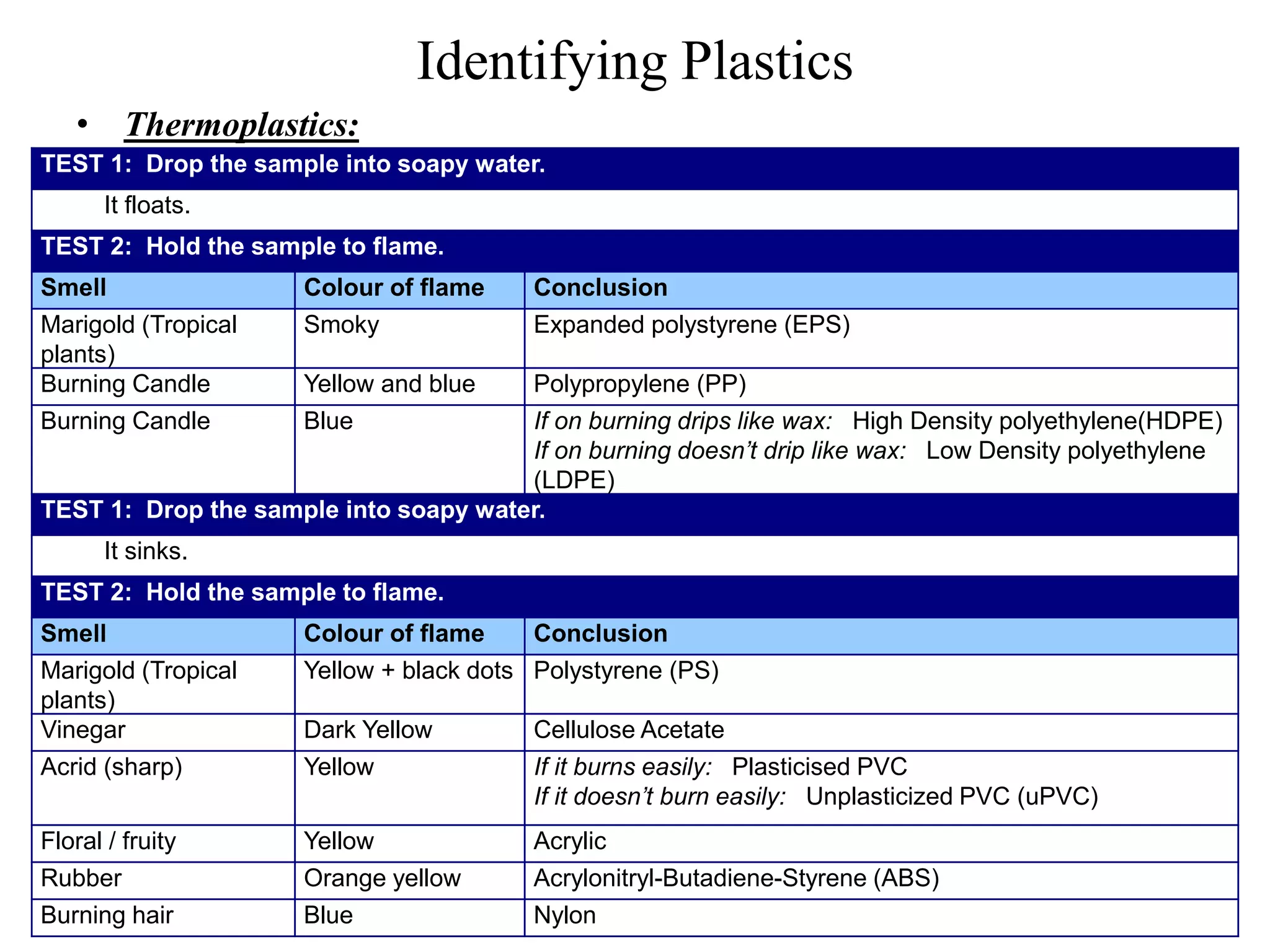 Plastics injection molding | PPTX