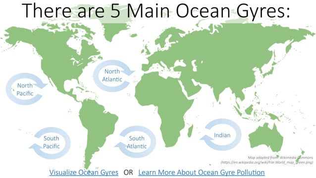 Trawling Through the 5 Ocean Gyres: A Study | PPT