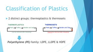 Plastics Intro | PPTX