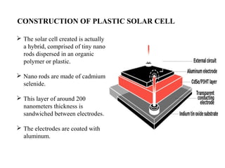 plasticsolarcell-181130155531 (1).pdf