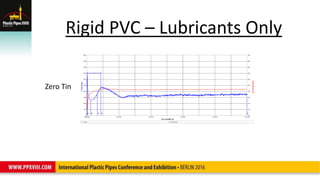 Mechanical Stabilization of Rigid PVC Compositions | PPTX | Chemistry ...