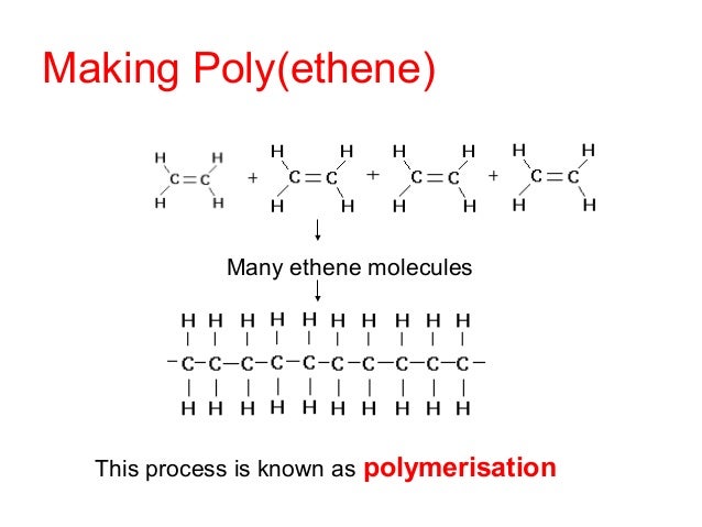 Plastics polymerisation