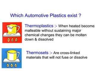 The theory of plastics | PPT