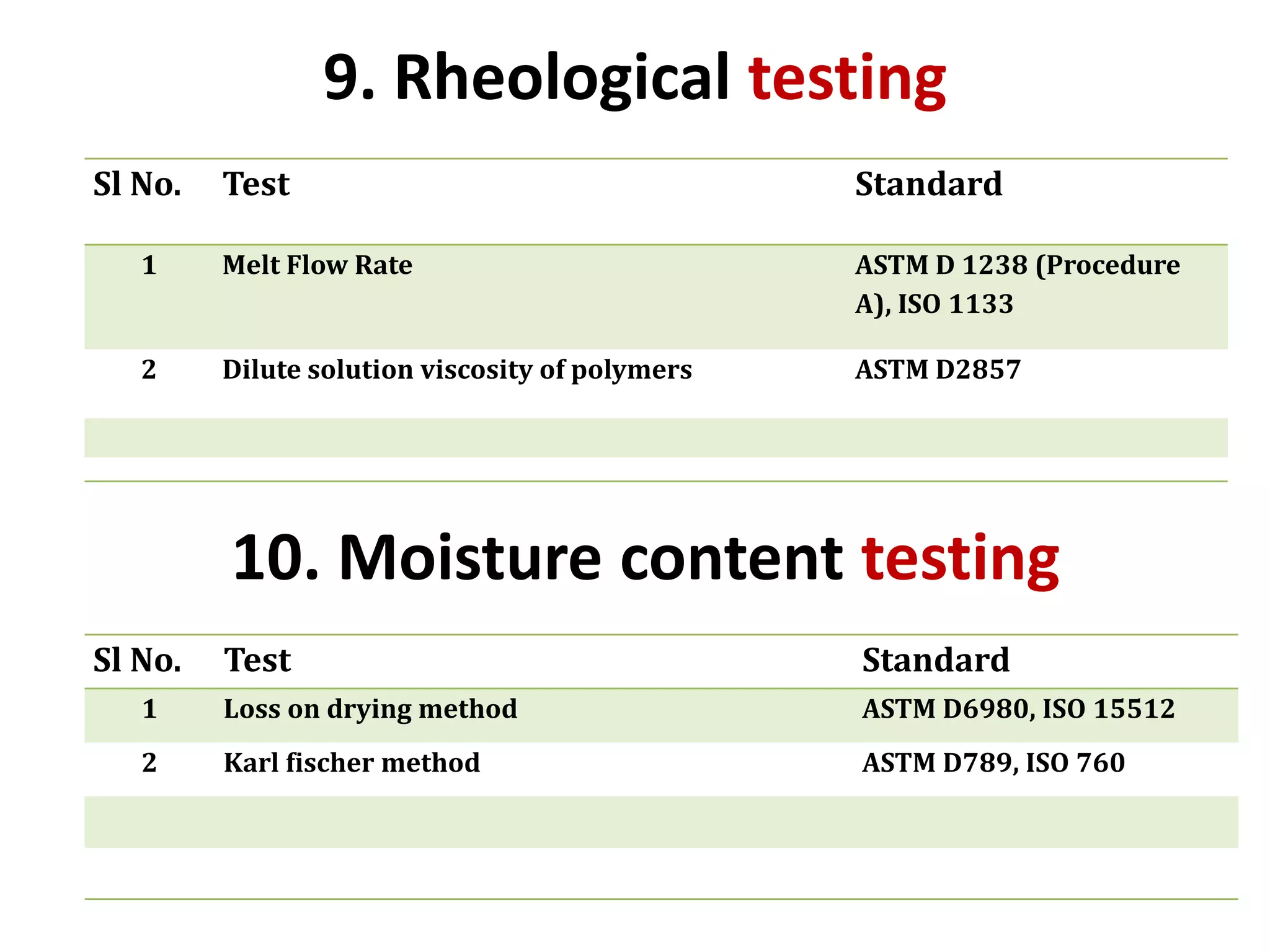 Plastics testing standards | PPTX