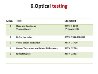 Plastics testing standards | PPTX