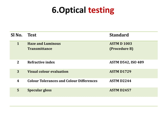 Plastics testing standards | PPTX