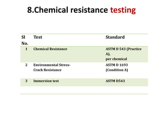 Plastics testing standards | PPTX