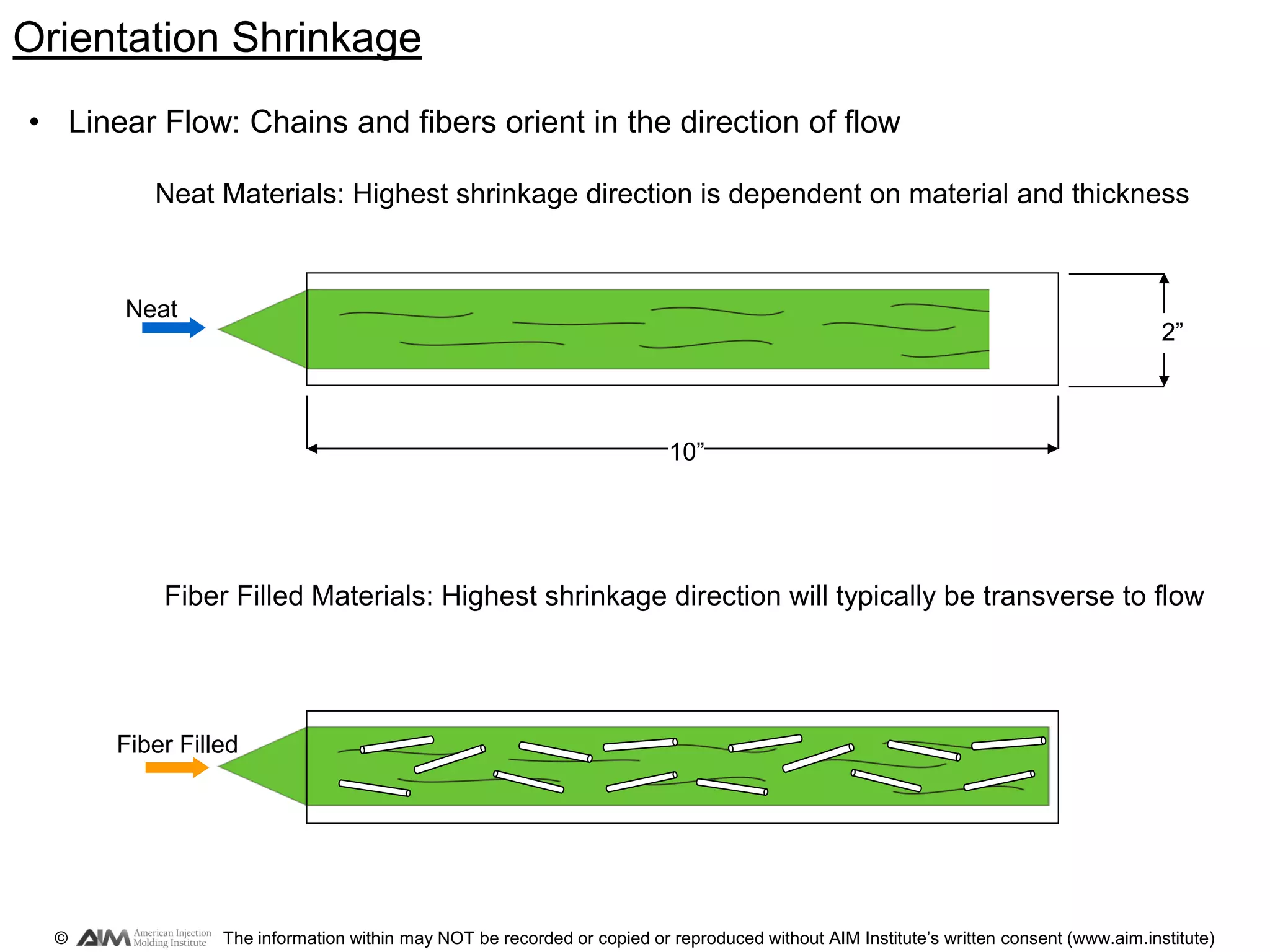Plastics Theory ppt.pdf