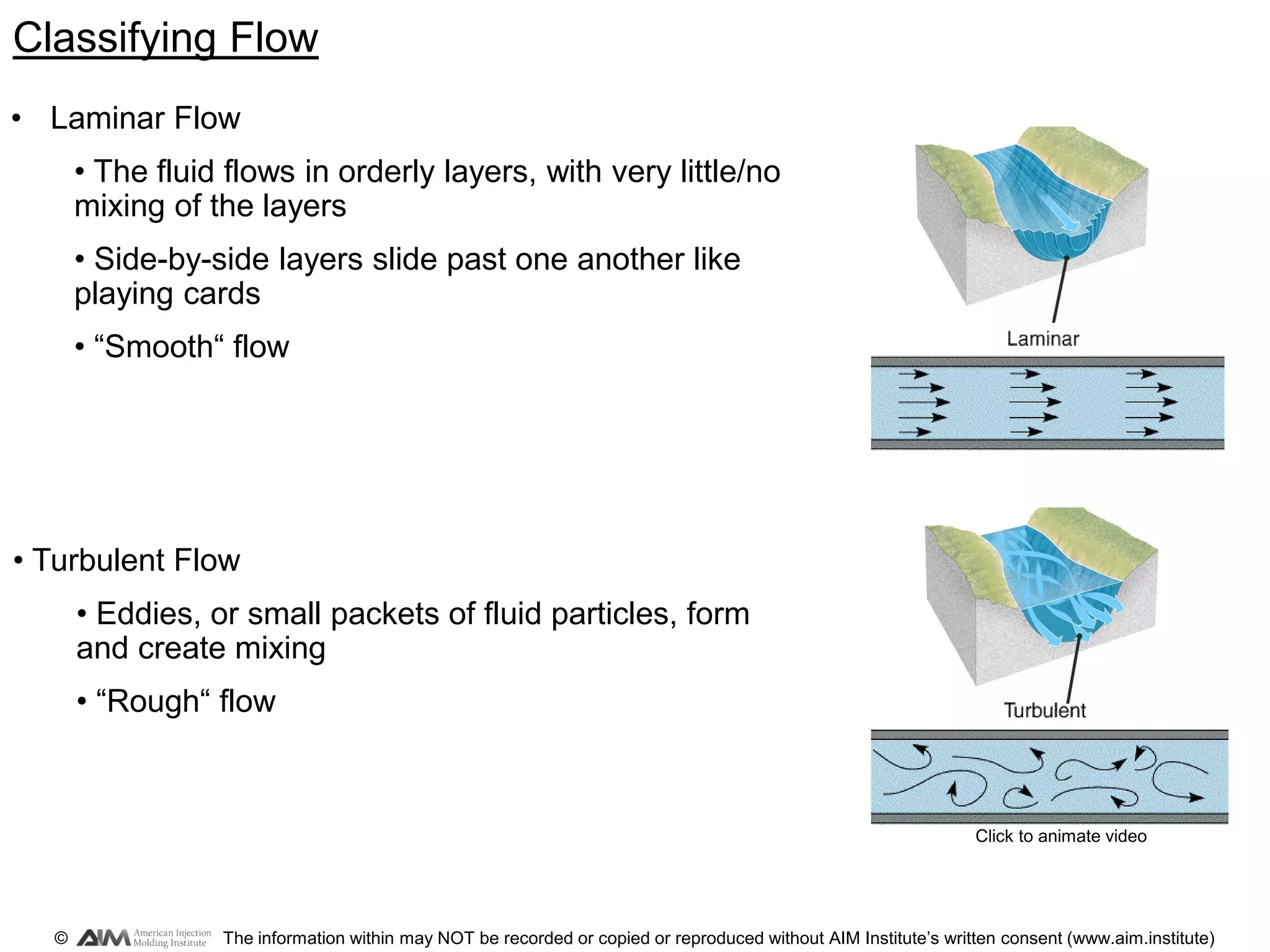 Plastics Theory ppt.pdf