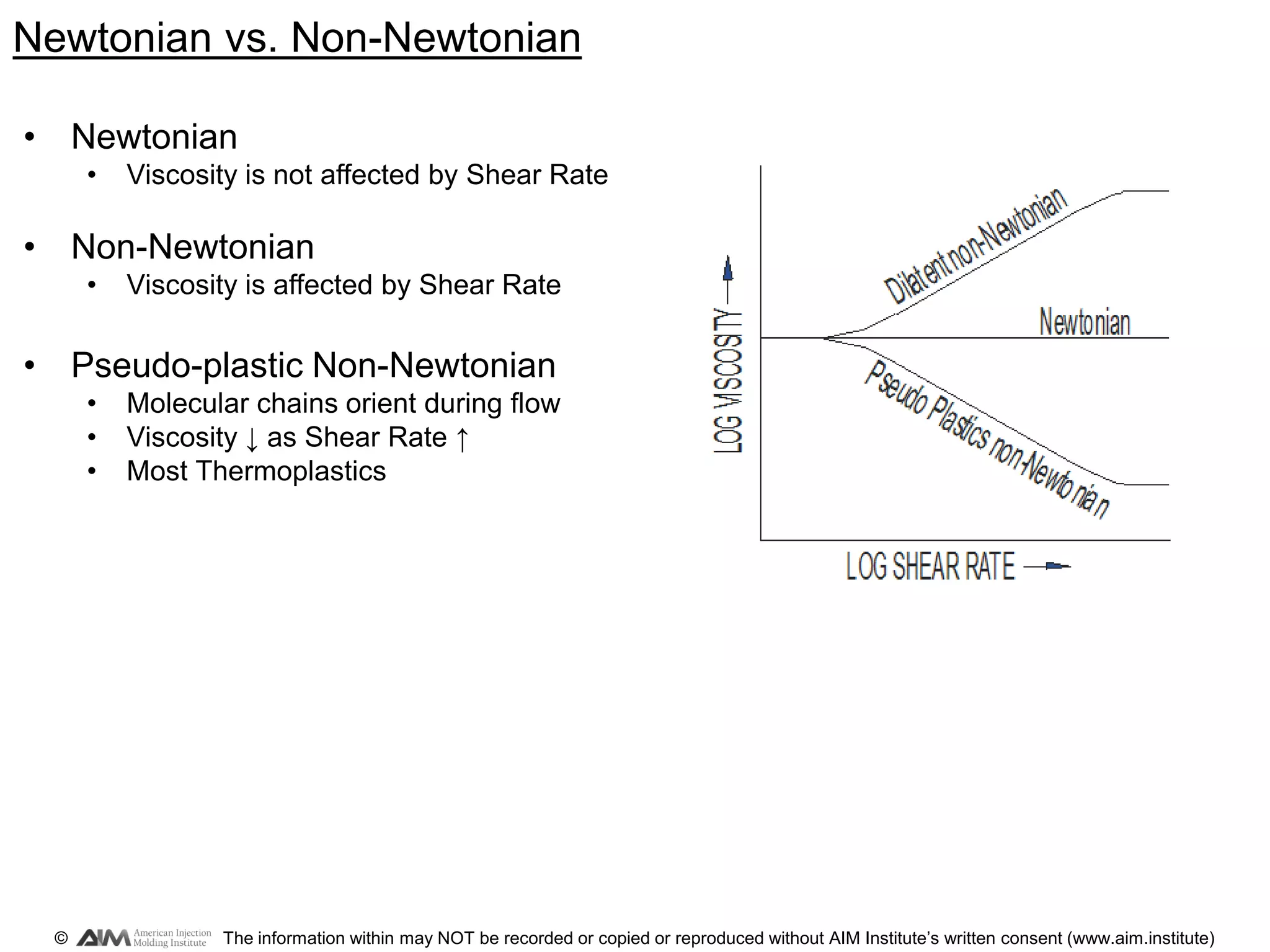 Plastics Theory ppt.pdf